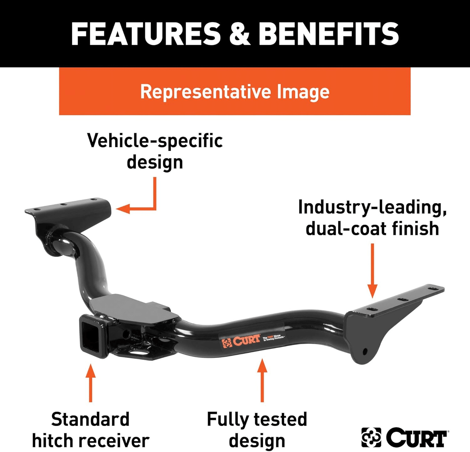 The Ultimate Guide to the Ford F-150 and the Best Hitch Solutions for ...